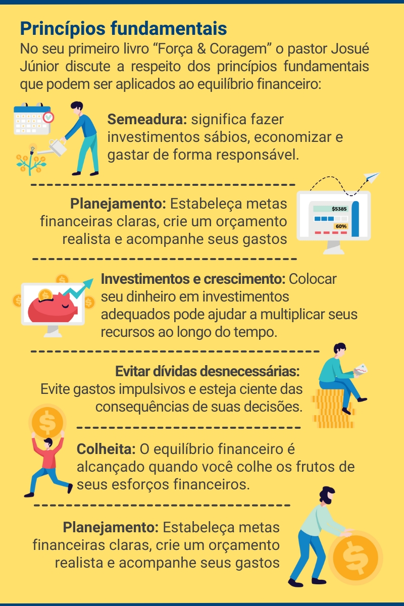 Princípios fundamentais (1) – Comunhão